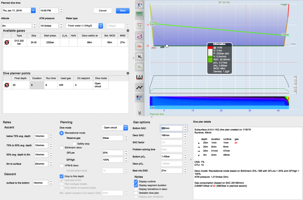 NDL and Gradient Factors – The Theoretical Diver